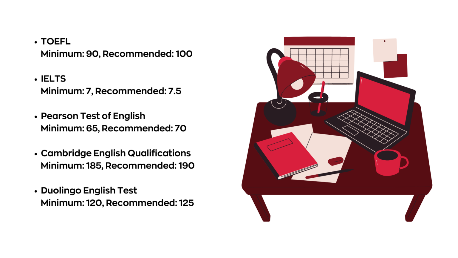 How to Get into MIT as An Indian Student? [2024] | TC Global