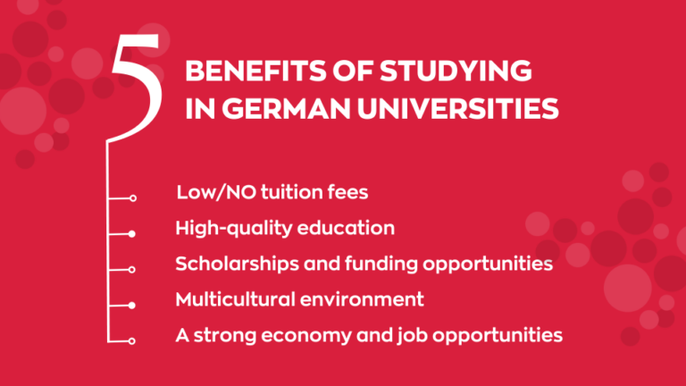 Top 10 Universities in Germany for International Students in 2025 | TC ...