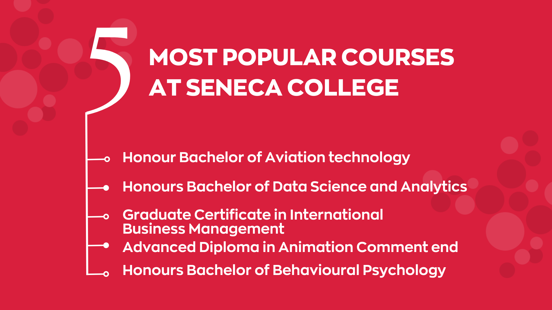 Seneca College: How to Apply to Increase Your Chances in 2024 | TC Global