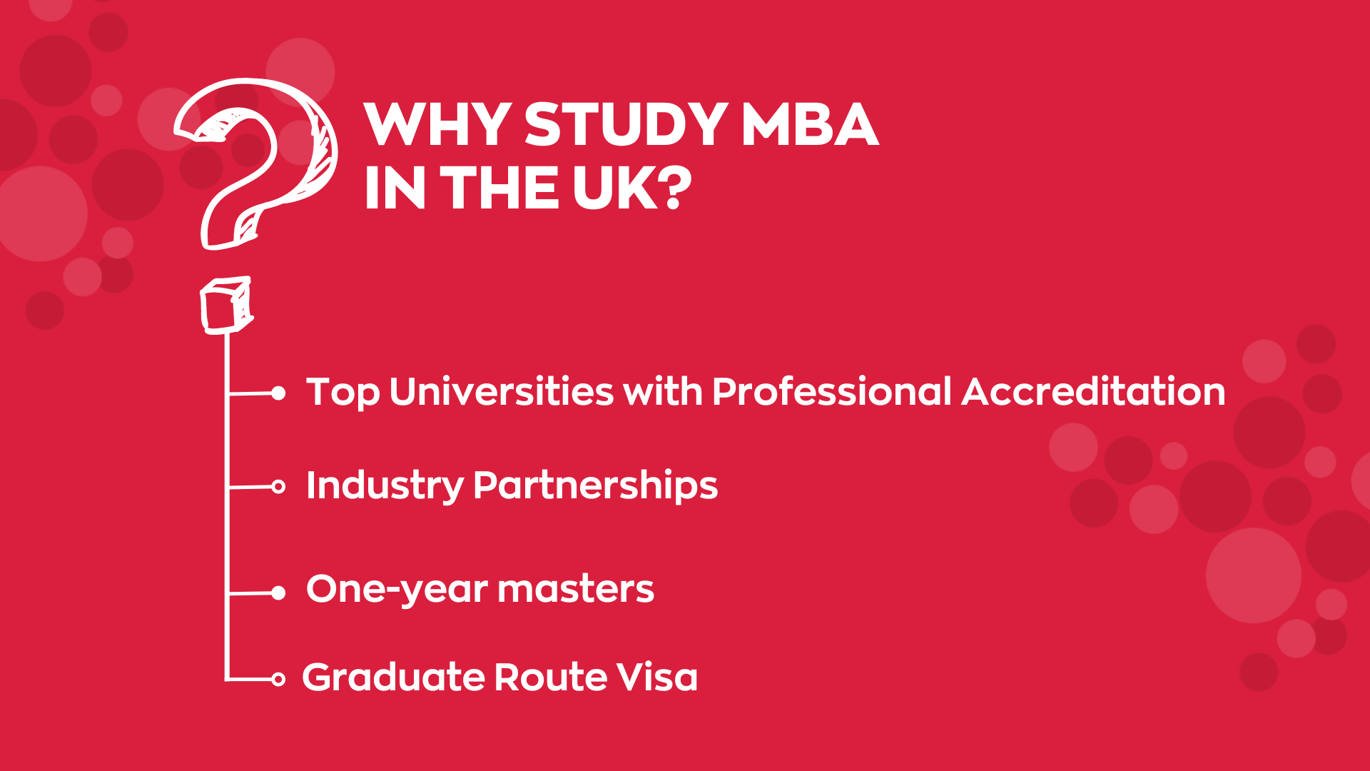 MBA In the UK Without Work Experience | TC Global