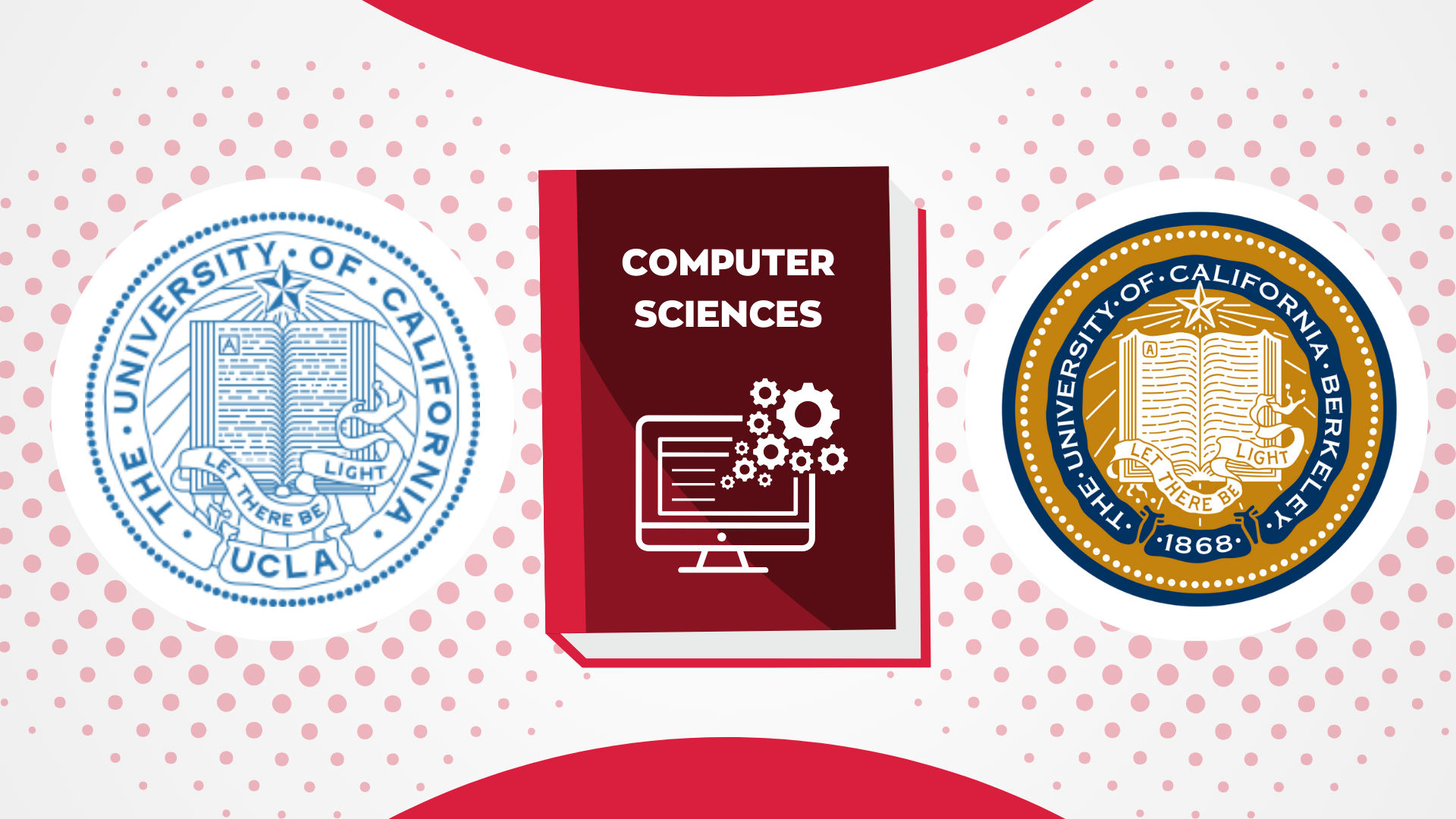 UCLA vs UC Berkeley: Which One is Best in 2024 | TC Global