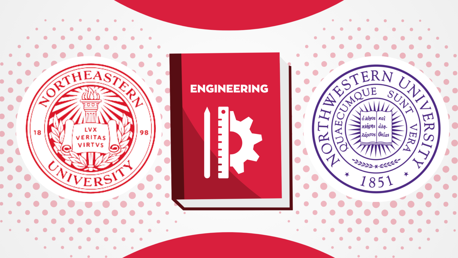 Northeastern vs Northwestern: Which One is Best in 2024 | TC Global