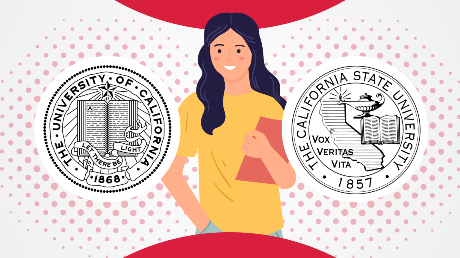 UC vs CSU: Which One is Better in 2024? | TC Global