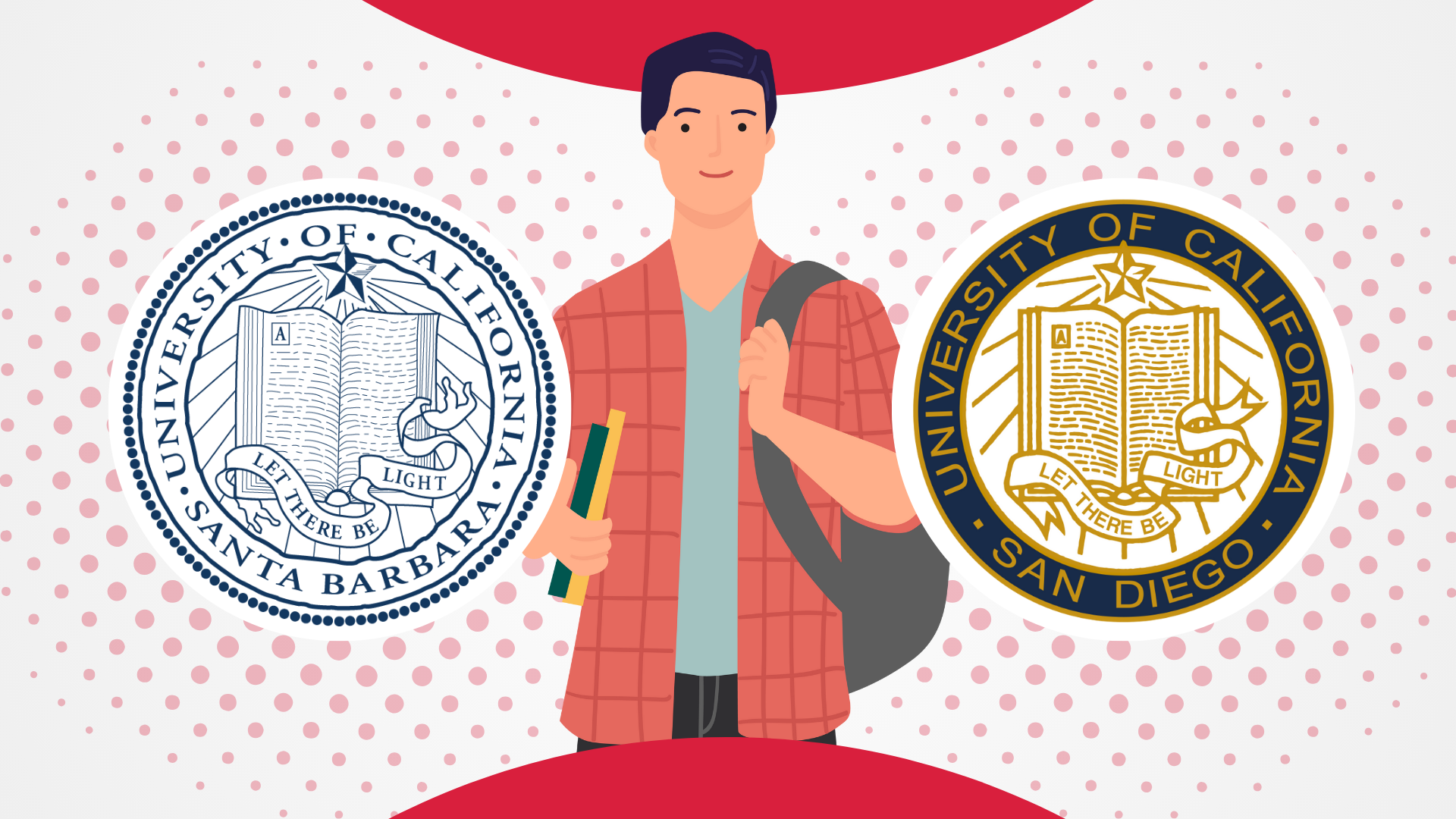 UCSD VS UCSB: Which One is Better For You in 2024 | TC Global