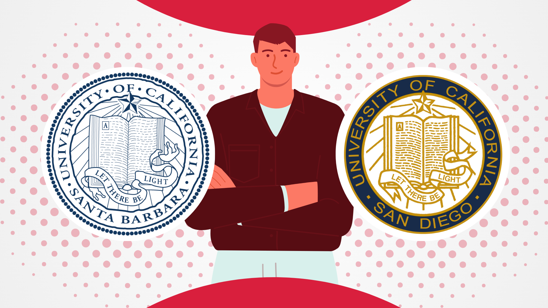 UCSD VS UCSB: Which One is Better For You in 2024 | TC Global