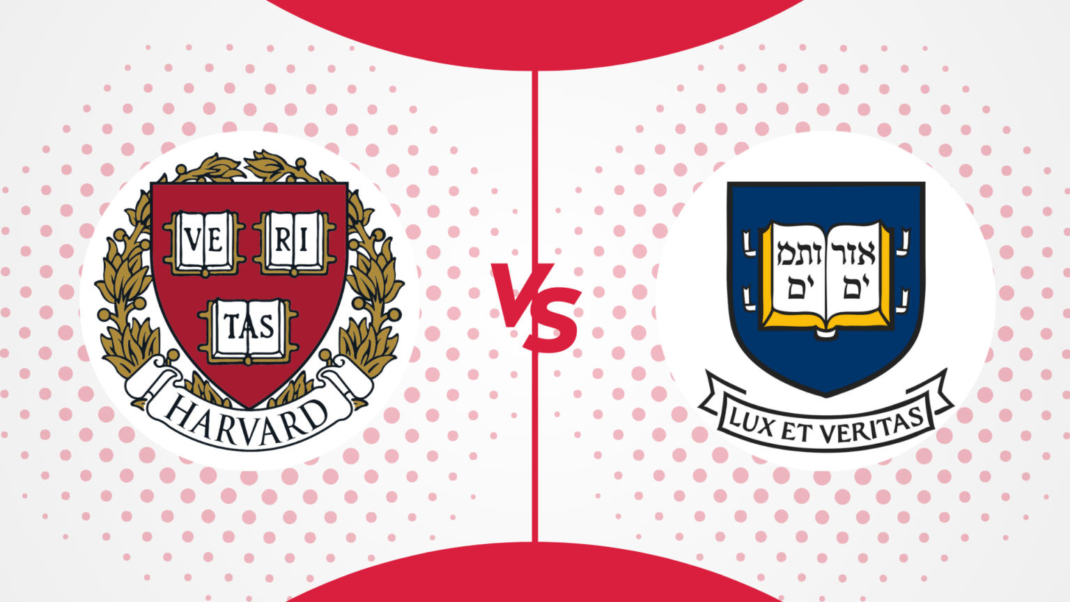 Yale vs Harvard: How Do They Compare [2024] | TC Global